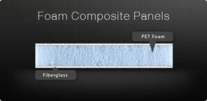 Composite Laminated Panels - Carbon-Core Corporation