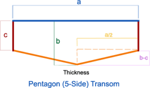 CarbonBond Transom Compound - Carbon-Core Corporation